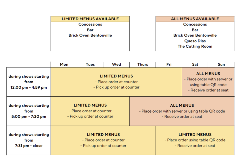 Note: An order may be placed at the concession stand or bar for counter ...