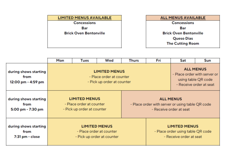 Note: An order may be placed at the concession stand or bar for counter ...